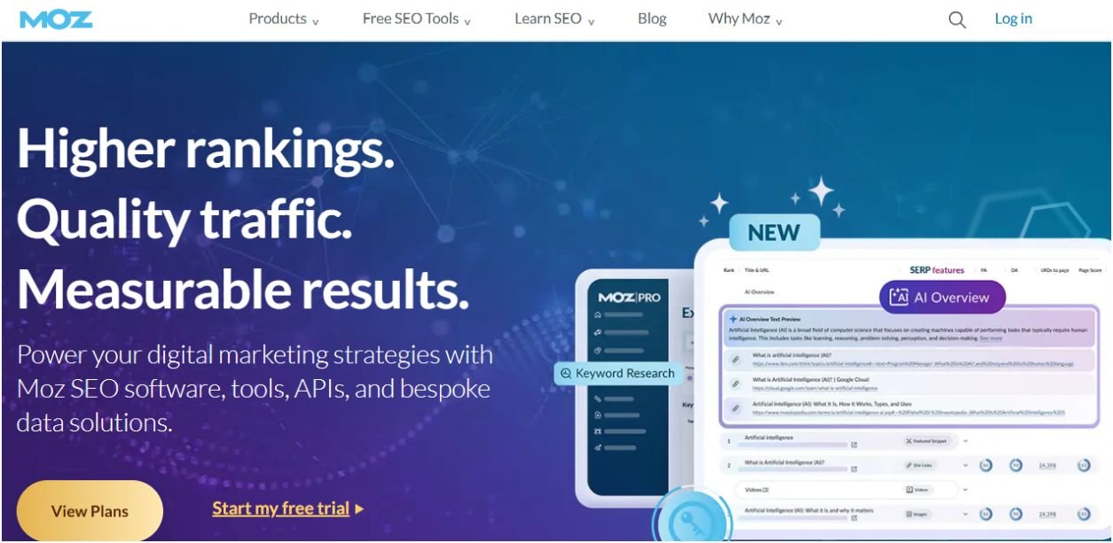How to Add Users to Moz: A Complete Guide for Teams